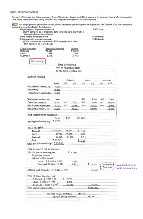 FIFO And Weighted Average Process Costing Accounting FEU Studocu