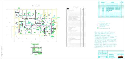 Проект пожарной сигнализации