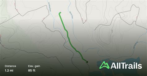 Sungai Kundang Short Trail Selangor Malaysia Map Guide Alltrails