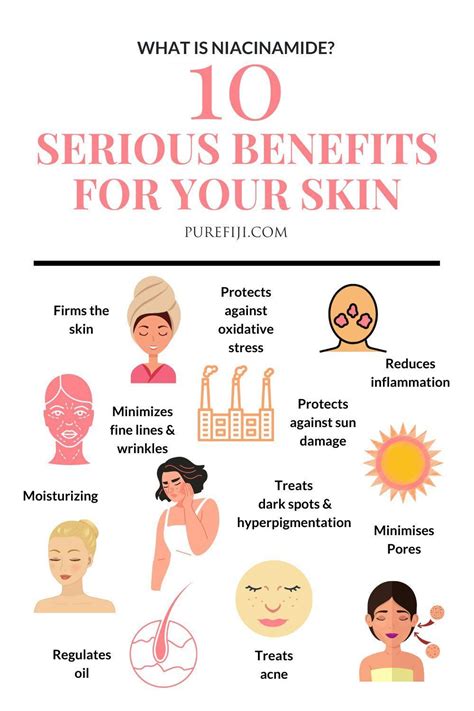 What Is Niacinamide 10 Serious Benefits For Your Skin Natural Skin Care Acne Skin Care Routine