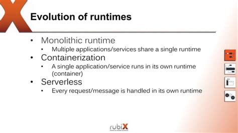 Serverless Architecture Introduction AWS Demo PPT