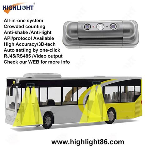 Automatic Passenger Counting Systems For Public Transport Company