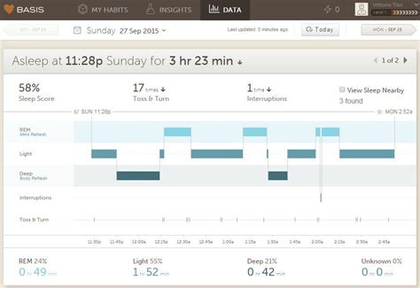 Basis Peak La Recensione Completa Di Outofbit