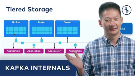 Scalability And Elasticity In Apache Kafka With Tiered Storage