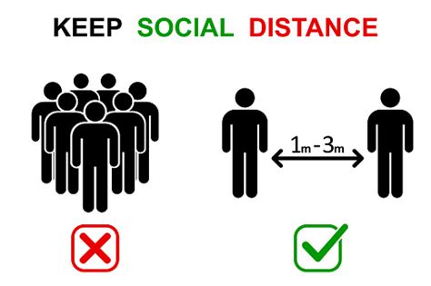 군중 또는 서로 아이콘에서 거리를 유지 설정합니다 사회적 거리 선 기호입니다 코로나 바이러스 전염병 보호 장비 예방 조치 자신을 보호하기 위한 단계 1 3 미터 거리 유지