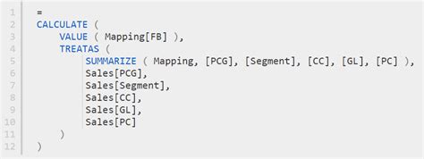 Solved New Dimension Based On Combination Of Several Exis