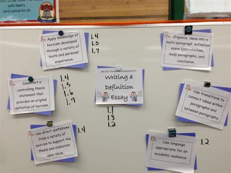 Springboard Doesn T Mean The End Of Your Creativity Picture Of Embedded Assessment Skills On