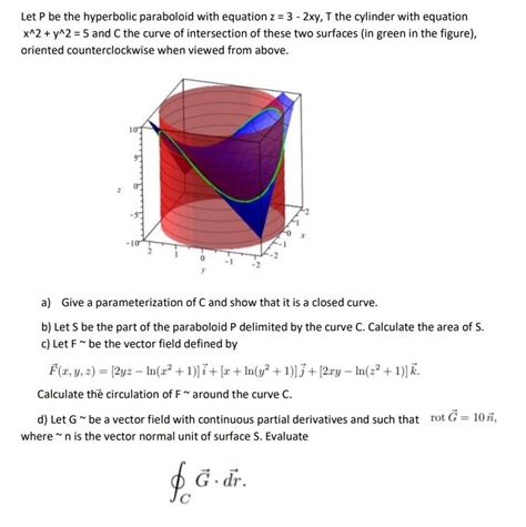 Solved Let P Be The Hyperbolic Paraboloid With Equation Z