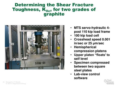Ppt Determining The Shear Fracture Toughness K Iic For Two Grades