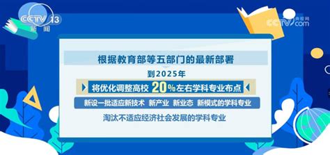 新增21种普通本科专业 2023年高考招生有变化↓↓↓四川在线