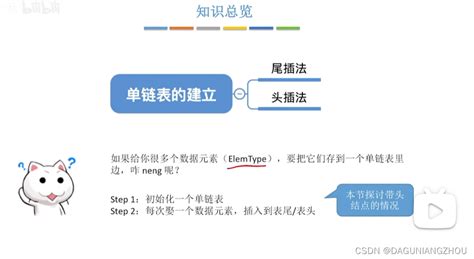 【数据结构】单链表的建立 Csdn博客