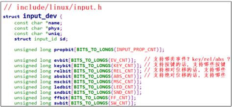 输入系统应用编程 Csdn博客