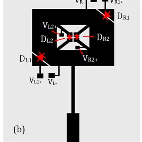 A Corner Truncated Cp Microstrip Patch Antenna Antenna 1 B Download Scientific Diagram