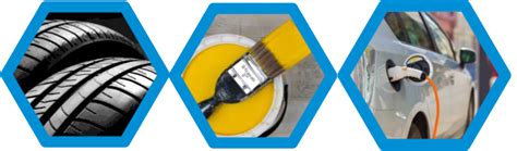 Nanoxplore Performance Through Carbon Chemistry