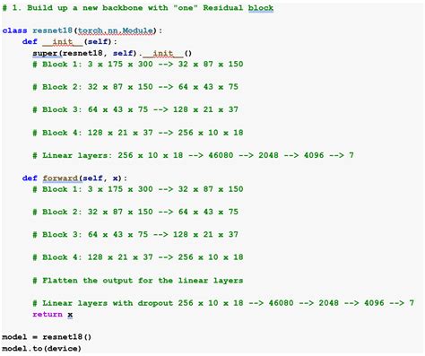 Solved Modifying The Network Architecture By Building Up A