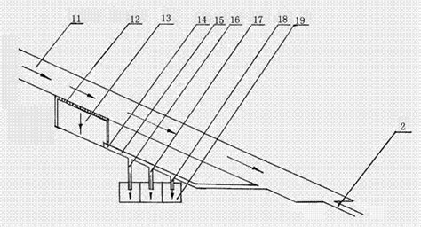一种低成本园林式景观用水循环处理系统的制作方法