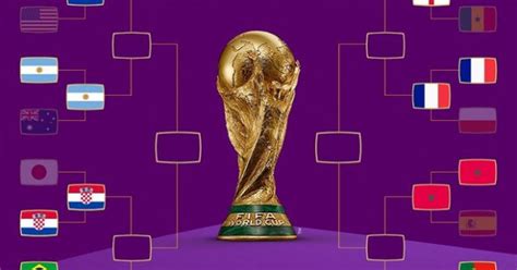 8강 대진 확정 모로코 Vs 포르투갈 마지막 퍼즐 완성