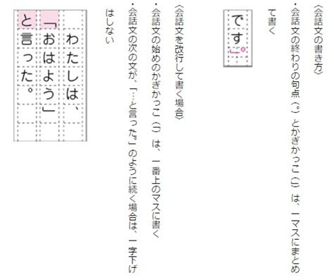 原稿用紙の使い方 小学生の作文力をアップする通信教育講座「ブンブンどりむ」