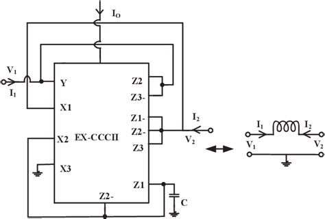 Figure 2 From Electronically Tunable Floating Inductance Simulator Using A Single Ex Cccii