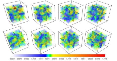 1 Multiview Visualization Of Qcd Data Shown Is Topological Charge