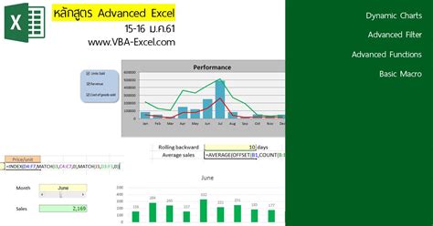 หลักสูตร Advanced Excel วันที่ 15 16 มค61 เรียนซ้ำฟรีภายใน 1 ปี
