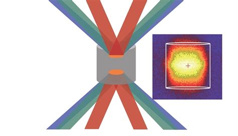 Llnl Creates World S Brightest X Ray Source With Nif And Novel Metal