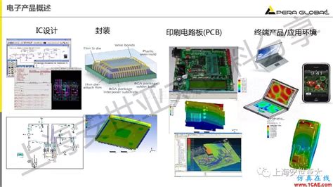 技术分享 Ansys Workbench电子产品结构可靠性分析技术 Ansys培训、ansys有限元培训、ansys Workbench培训、ansys视频教程、ansys