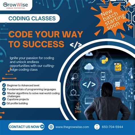 Growwise On Linkedin Java Python Learntocode Javascript Dublinca