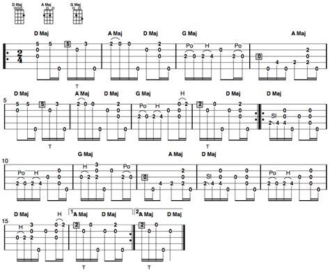 Clawhammer Banjo Tune And Tab Of The Week “johnny Dont Get Drunk”