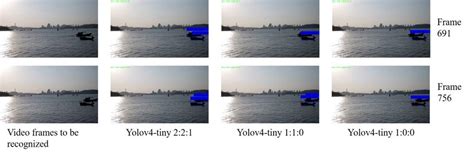 Overlap Detection Experiment Comparison Chart Download Scientific Diagram