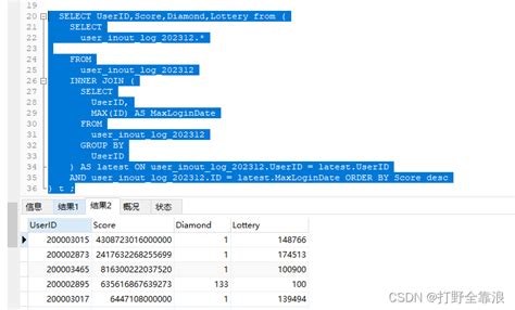 Msyql Group By Order By Mysql Order By