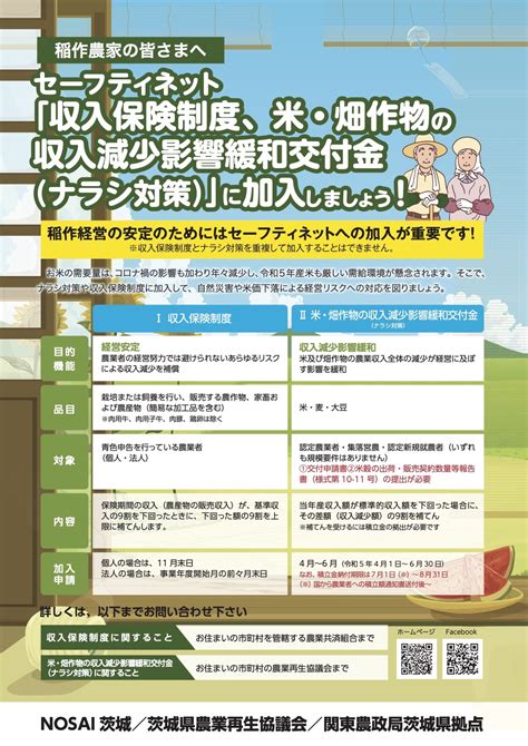 safetynet202309 茨城県農業再生協議会