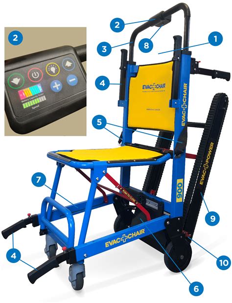 Evacchair Power 900 Evacuation Chairs By Evacchair