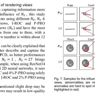 Comparisons Of The Anomaly Detection Performances Under Different Types