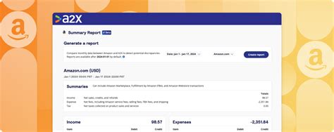 Introducing The A2x Amazon Summary Report