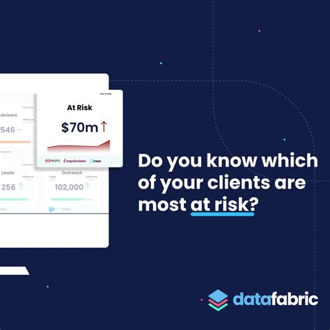 Datafabric On Linkedin Clientretention Assetmanagement Strategicinsights Data…