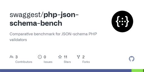 Github Swaggestphp Json Schema Bench Comparative Benchmark For Json