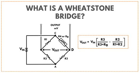 What Is A Wheatstone Bridge Working Principle And 10 Instrumentation