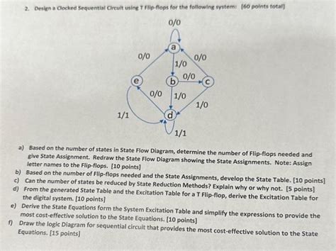 Solved Design A Clocked Sequential Circuit Using T Chegg