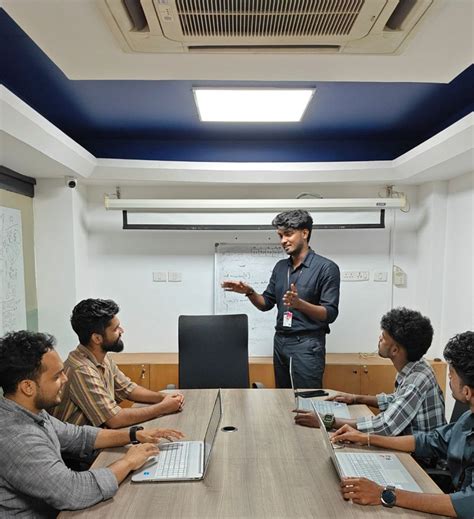 Webdevelopment Teamwork Mernstack Webdevelopment Techteam