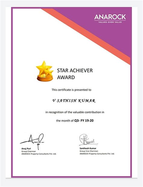 Sathish Kumar Vadivel On Linkedin Anarockresidential Chennai Rewards Fy19to20