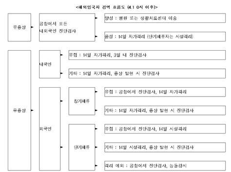 부산대학교