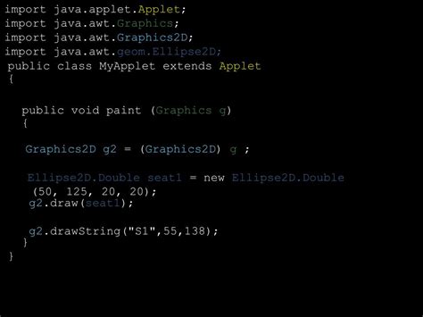Ppt Applets And Html Powerpoint Presentation Free Download Id7627