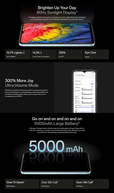 OPPO A18 4GB 4GB RAM 128GB ROM 5000mAh Large Battery Shopee Malaysia