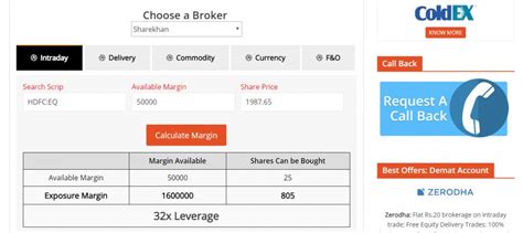 Margin Calculator Calculate Leverage Exposure For All Asset