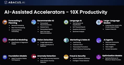 phillip springer on linkedin ai machinelearning innovation