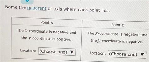 [answered] Name The Quadrant Or Axis Where Each Point Lies Point A The Kunduz