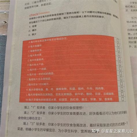 家有小学生，早餐吃够这3类食物，补脑又长个 知乎