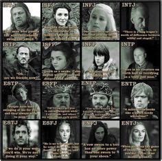 33 Ideas De MBTI Tipos De Personalidad Psicologia Personalidad