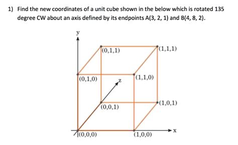 SOLVED CAD CAM Find The New Coordinates Of A Unit Cube Shown In The Below Which Is Rotated